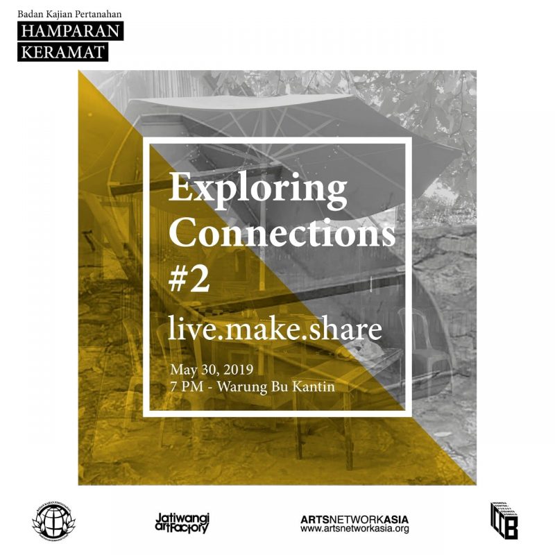 Undecided Productions